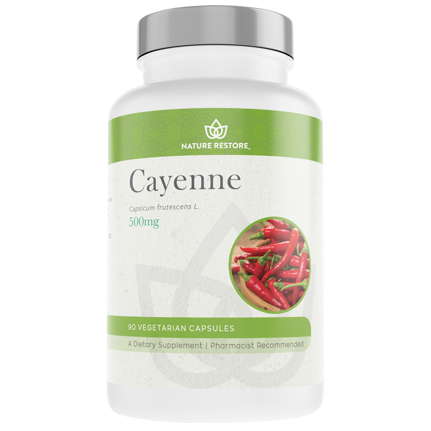 Cayenne Extract Supplement, Standardized to .45% Natural Capsaicin ...